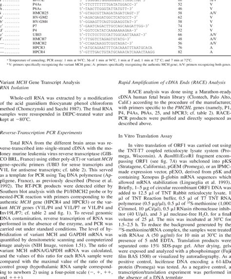 primer name sequence tan a c specificity b a b