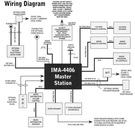 Wiring Diagram For Nutone Doorbell Wiring Diagram