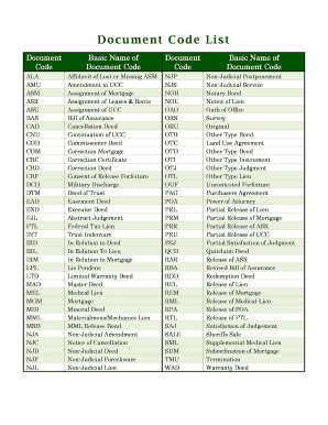 Fillable Online Document Code List Fax Email Print PdfFiller