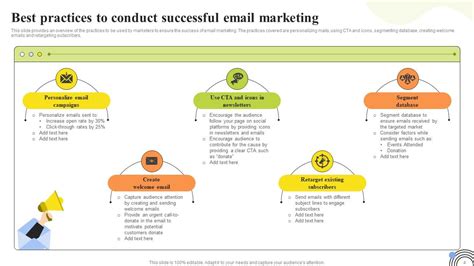 Non Profit Email Marketing Powerpoint Ppt Template Bundles MKT MM PPT Template