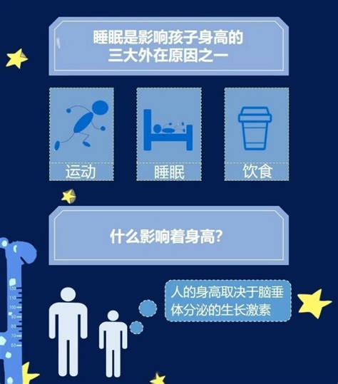金尔素：睡眠与身高的关系 家长要知道睡眠对孩子的重要性 凤凰网