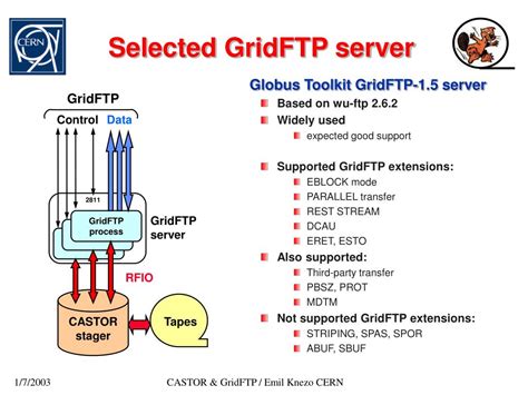 ppt castor gridftp powerpoint presentation free download id 3753476