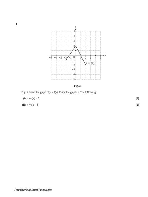 C1 Curve Sketching Transformations 1 Qp Pdf C1 Curve Sketching Transformations 1 Qp Pdf