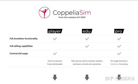 simulink coppeliasim联合仿真 知乎