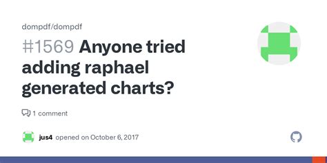Anyone Tried Adding Raphael Generated Charts Issue 1569 Dompdf
