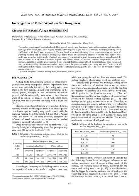 Pdf Investigation Of Milled Wood Surface Roughness