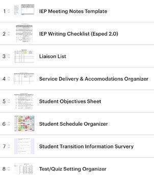 IEP Writing Resource Bundle By The Sp Ed Spot TPT