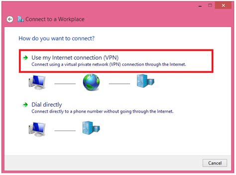 l2tp over ipsec on cisco ios router using windows 8 cisco community
