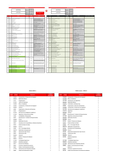 Simulador Ingeniería De Software Pdf Software De La Aplicacion