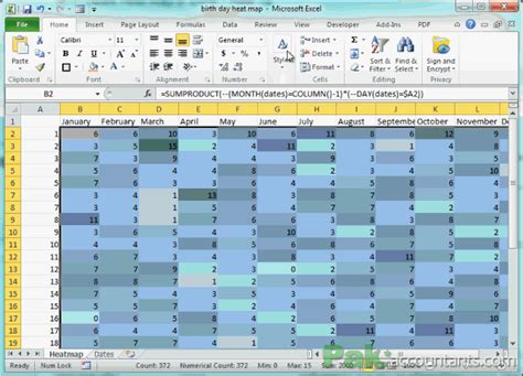 Birth Dates Heat Map In Excel How To Excel Microsoft Excel Tutorial Birth Dates Heat Map In Excel How To Excel Microsoft Excel Tutorial