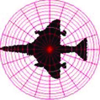 Block Partition Https Doi Org Journal Pone G Download Scientific Diagram