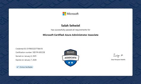 Salah Sehwall On Linkedin Azure Microsoftazure Cloudcomputing