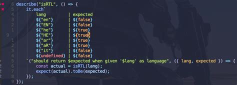 BUG Jest Parametrised Tests Giving Incorrect Output And Icon Issue Nvim Neotest
