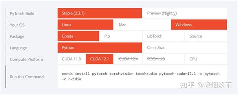 Pytorch部署流程 知乎