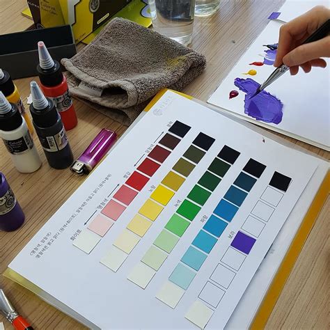 그림깨비 2020 컬러리스트 자격증 실기 특강 삼속성테스트를 위한 조색의 기초과정~ 색상 명도 Facebook