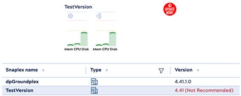 The Snaplogic June 2025 Release Is Here