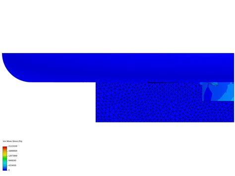 Tutorial Nonlinear Analysis Of A Wheel By Eugenio Simscale