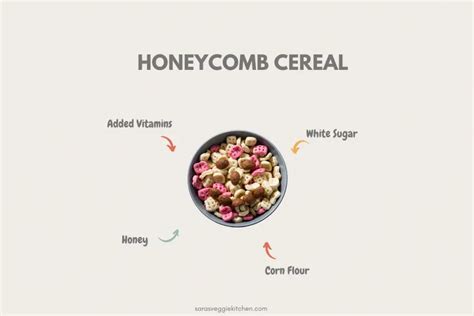 Is Honeycomb Cereal Vegan Quick Facts And Vegan Options