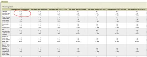 How To Display Radio Group Items On Same Row Of Tabular Form Column