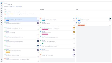 Scrum Unable To Configure Jira Swimlanes Stack Overflow