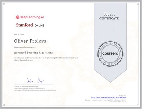 Oliver Frolovs On Linkedin Machinelearning Machinelearningcourse