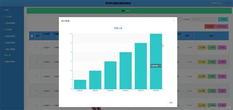 Java毕设项目双河市北疆红提追溯系统（javavuemybatismavenmysql）java编写的追溯码 Csdn博客
