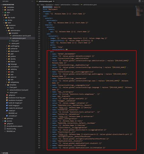 Kubernetes Interception Environment Variables 8561 Support Abpio