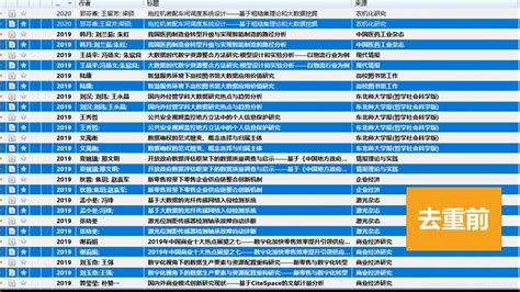 citespace三天写论文！数据去重合并实战 citespace 合并数据 csdn博客