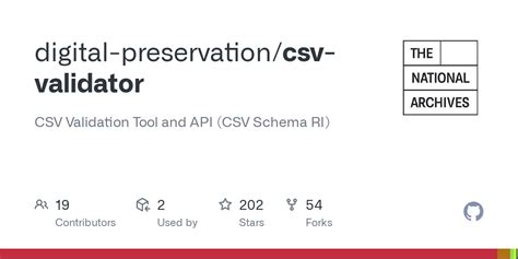 Github Digital Preservationcsv Validator Csv Validation Tool And