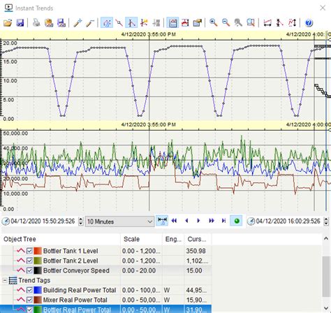 What Is SCADA How It Works What Is It Used For Automation Skills