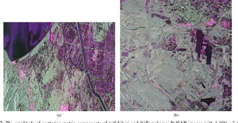 Figure 1 From Full Learning Quaternion Convolutional Neural Networks And Cross Entropy Based