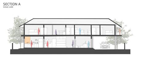 House House Analysis Soad School Of Architecture And Design