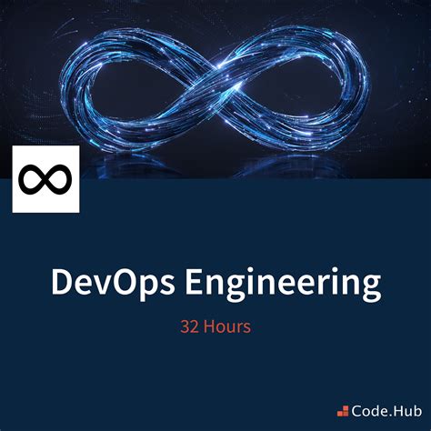 Codelearn Programs Codehub