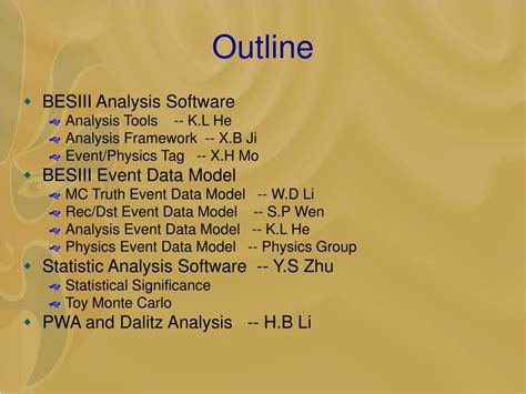 Ppt Besiii Analysis Software And Event Data Model Powerpoint