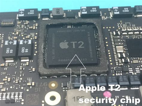 Ways To Fix Black Screen On MacBook Pro