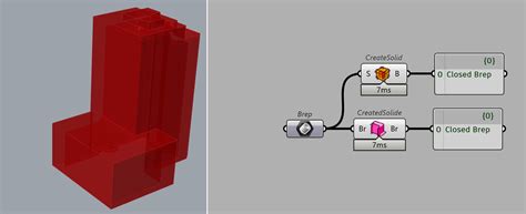 Bypass Filtering Of Invalid Breps Grasshopper Mcneel Forum