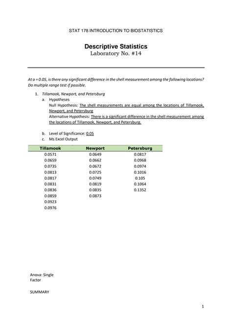 Solution Laboratory Exercise 14 Descriptive Statistics Stat 178 Introduction To Biostatistics