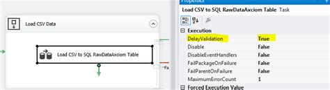 Sql Inserting Rows Bulk Or Row By Row Stack Overflow