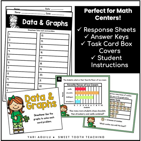 interpreting graphs data analysis task cards bar graphs