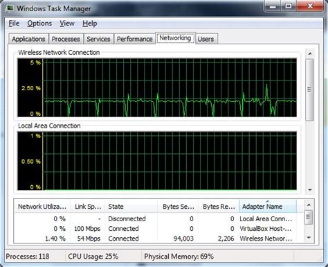 Running A Script That Makes My Ram Usage Look Like An Actual Python
