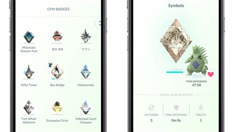 What Do Gym Badges Do In Pokemon Go