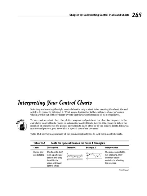 chapter 15 constructing control plans and charts solve it solve it