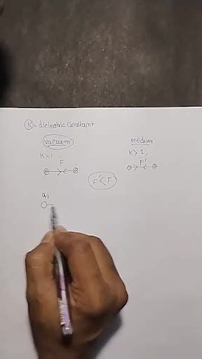 What Is Diff B W Medium Andfacown Filo