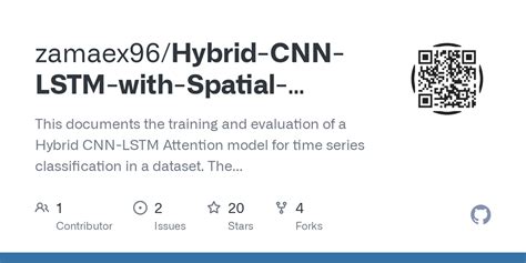 hybrid cnn lstm with spatial attention model py at main · zamaex96