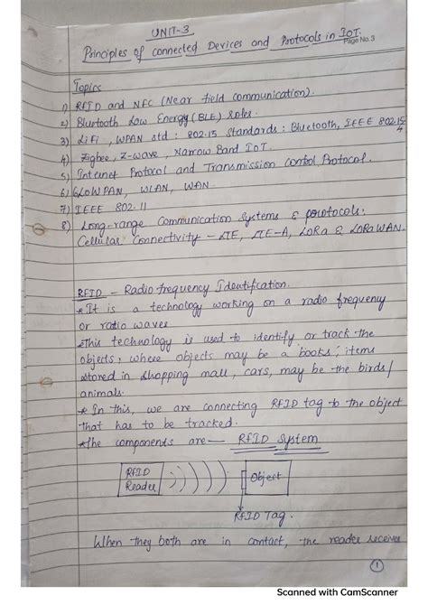 Iot Module 3 Its My Handwritten Notes And Useful For The Revision