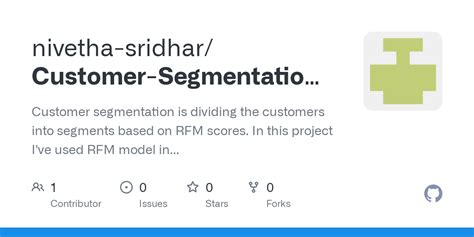GitHub Nivetha Sridhar Customer Segmentation In R KPMG Customer Segmentation Is Dividing The