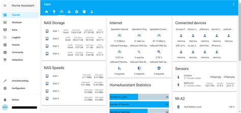 this is my lovelace ui dashboards and frontend home assistant community