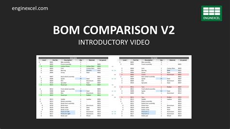 Excel Bom Template Excel Bom Template