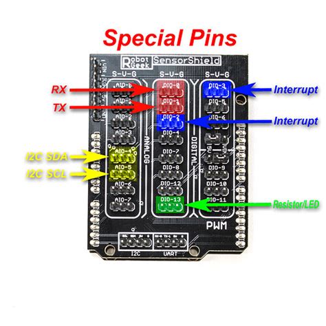 Unable To Decipher Pin Numbers For Rx Tx On Sensor Shield Programming Arduino Forum