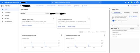 Android Real Time Developer Notifications For Auto Renewal